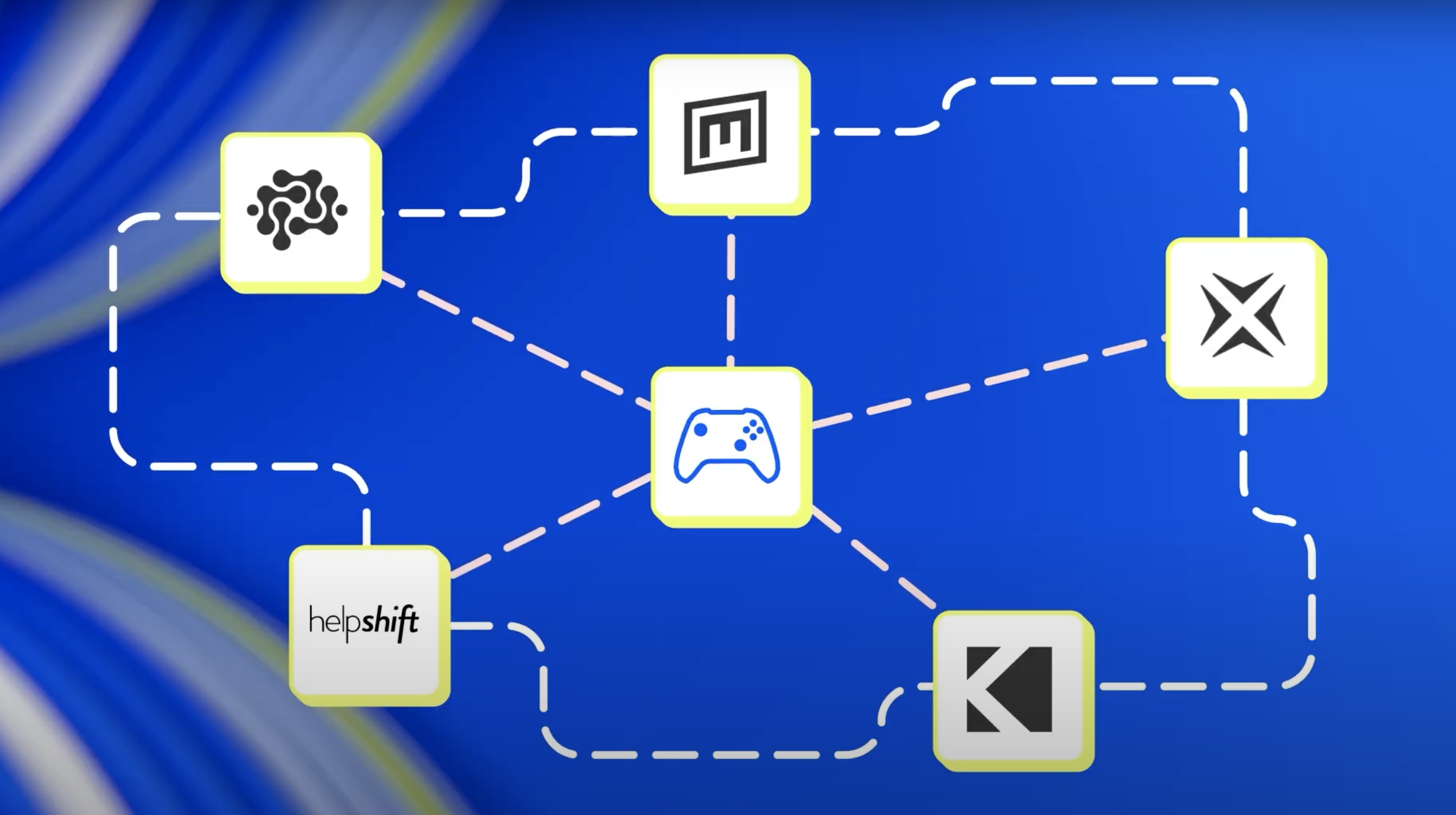 Globalize | Keywords Studios Limited