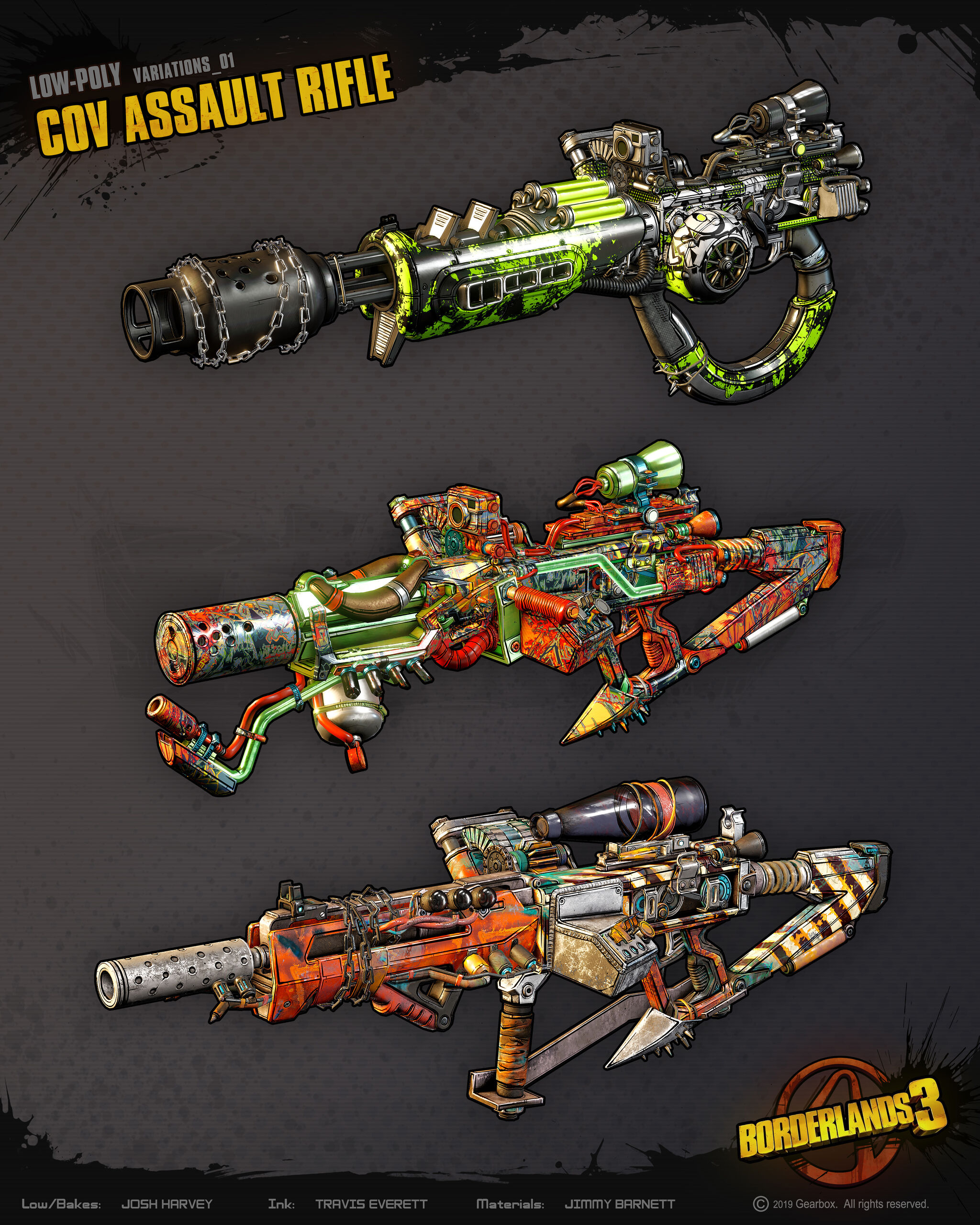 Delivering Borderlands with Gearbox Software | Keywords Studios Limited