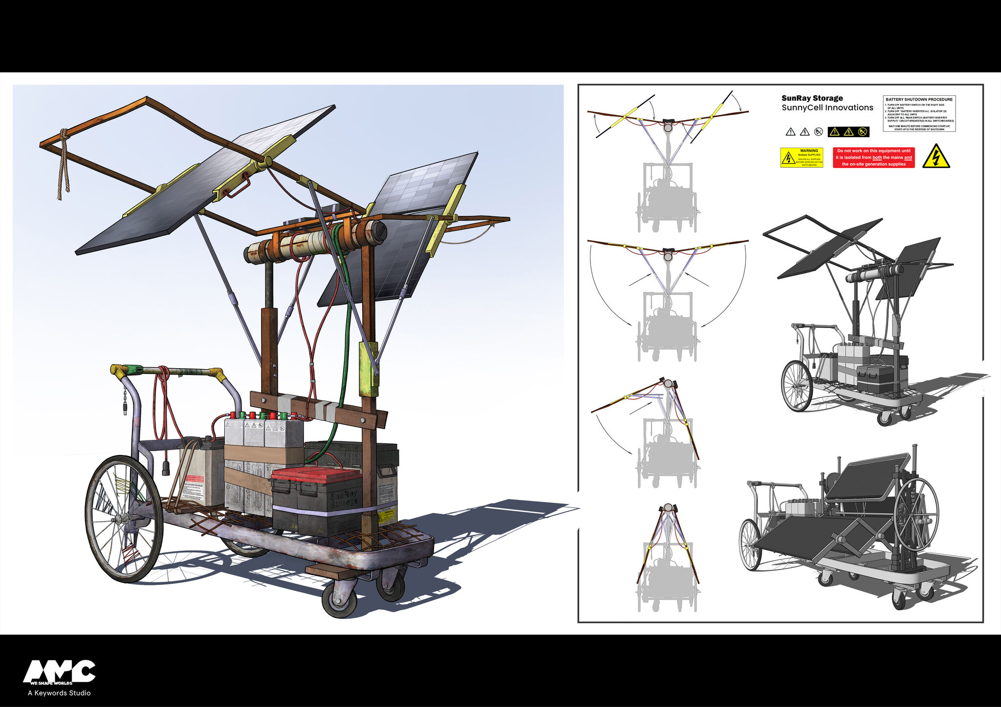 Tips for Building an Outstanding Concept Art Portfolio | Keywords ...